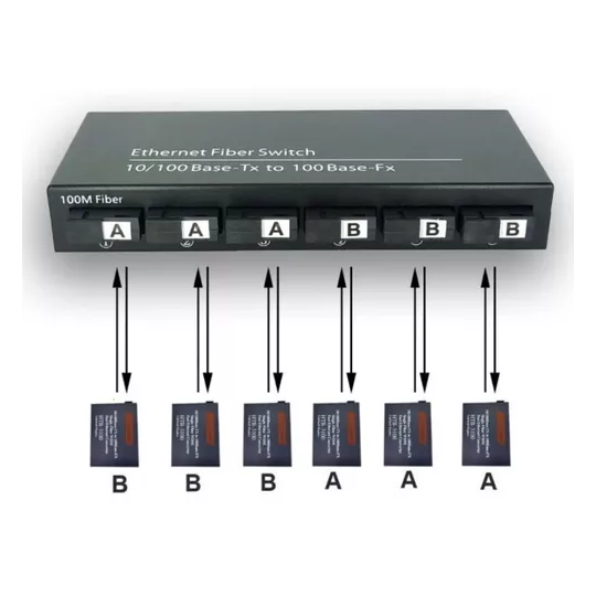 MG Sistemas | Productos